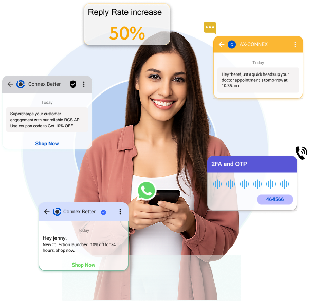 Connex Better: India’s Leading Provider of Bulk SMS, WhatsApp, RCS, and ...